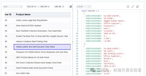 VTable 一款高性能的多维数据分析表格更是一个在行列间创作的方格艺术家家 腾讯云开发者社区 腾讯云