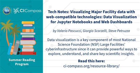 Ci Compass Tech Notes A Guide To Data Visualization Ci Compass
