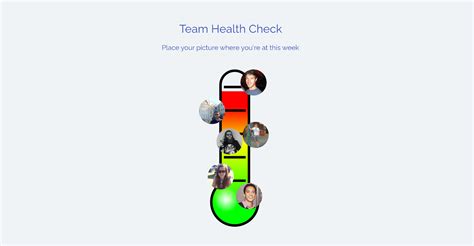 Is Your Team Happy A Guide To Running Team Health Checks