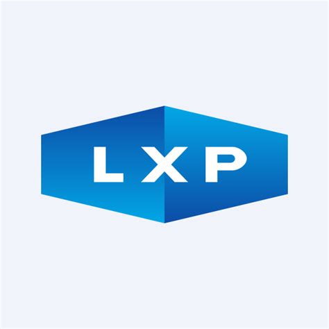 LXP Options Volatility NYSE LXP TradingView