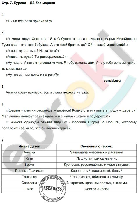 ГДЗ Номер стр. 7 Литература 4 класс Ефросинина Тетрадь для контрольных ...