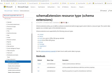 Azure Active Directory Schema Extenstion In Graph Api Stack Overflow