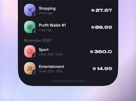 Dashboard UI Kit Linkify