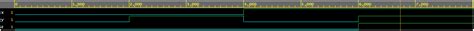 And Logic Gate Modeling Using Verilog Zeroones
