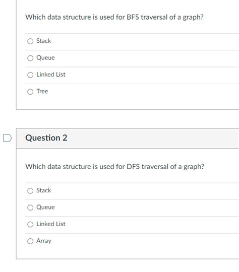 Solved Which Data Structure Is Used For BFS Traversal Of A Chegg