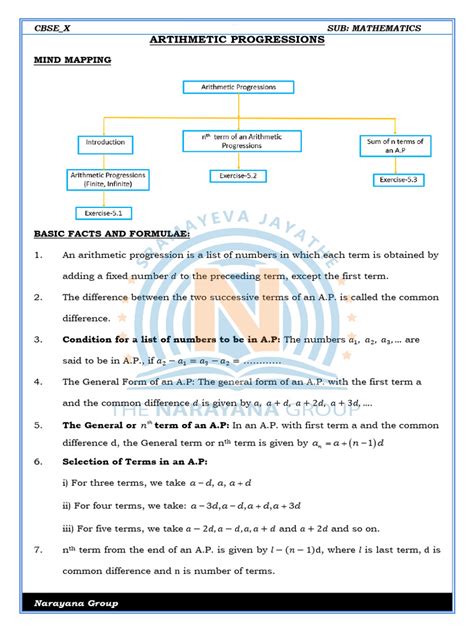 ap level 1 assignment pdf