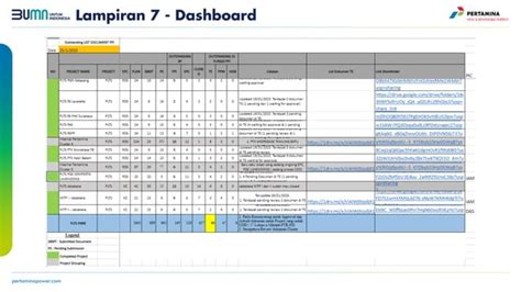 Doc Management Syatem Flow Chart For Business Ppt