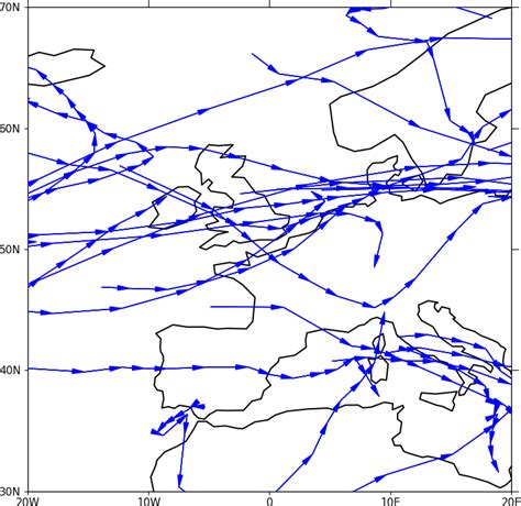 Trajectories Cf Plot 3 3 0 Documentation