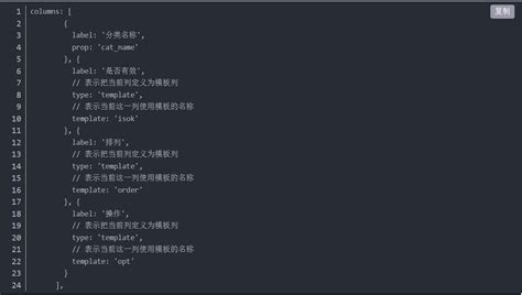Vue Table With Tree Gridvue Table With Tree Grid Uninstall Csdn博客