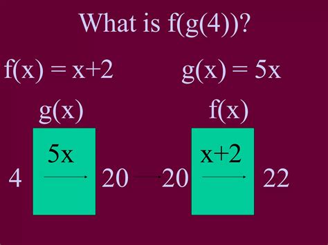 How Can We Evaluate Composition Of Functions Ppt