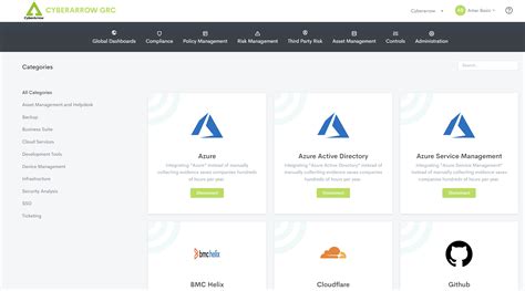 Lets Automate The Sama Csf Process With Cyberarrow