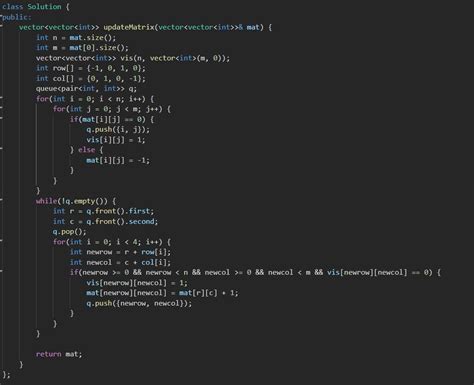 Sivanesh Ravichelvam On Linkedin Problemsolving Bfs Algorithm