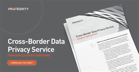 Jai Shukla On Linkedin Dataprivacy Datasecurity