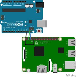 Raspberry Pi Master Arduino Slave I C Communication With WiringPi The Robotics Back End