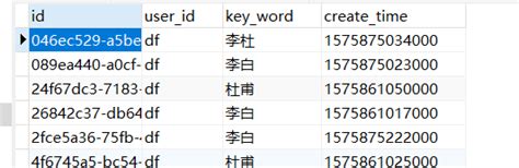 mysql 数据去重并且保留最新的一条按时间排序 个人文章 SegmentFault 思否