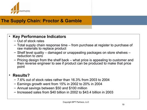 Crm And The Enterprise Value Chain Ppt