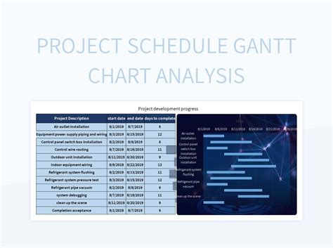 Project Schedule Gantt Chart Analysis Excel Template And Google Sheets