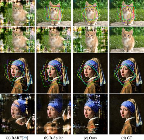 figure 1 from continuous pose for monocular cameras in neural implicit