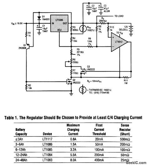 Lead Acid Battery Temperature Compensated Charger Power Supply Circuit Circuit Diagram