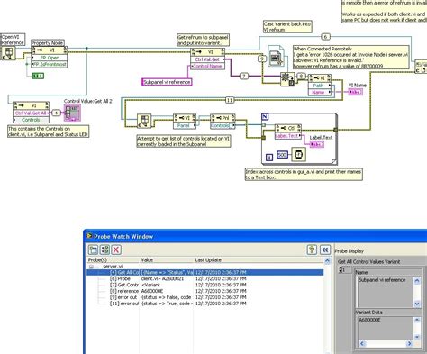 solved remote subpanel vi reference ni community