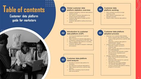 Customer Data Platform Guide For Marketers Powerpoint Presentation