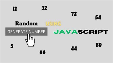 Generate Random Numbers Using Javascript Javascript Youtube