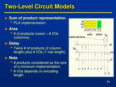 Ppt Coe 561 Digital System Design And Synthesis Sequential Logic