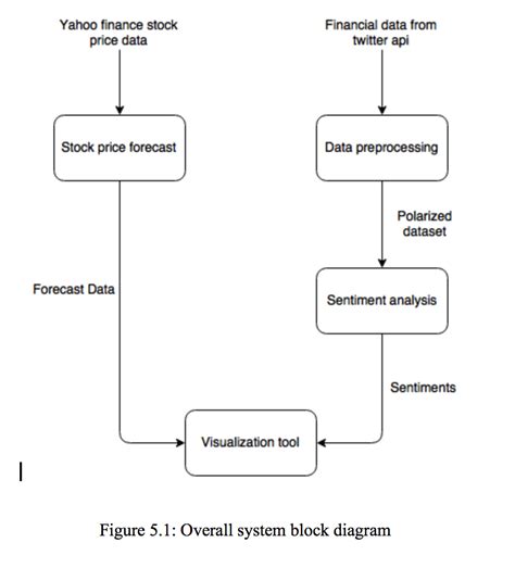 Composite Key Handling Using Idclass Annotation In Spring Boot Java