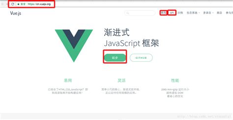vue开发环境搭建mac版 mac vue脚手架安装 csdn博客