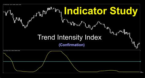 Trend Intensity Index As A Confirmation Indicator Stonehill Forex