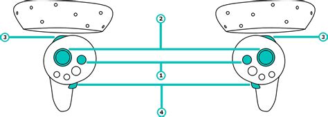 Сведения о контроллерах Vr Concept