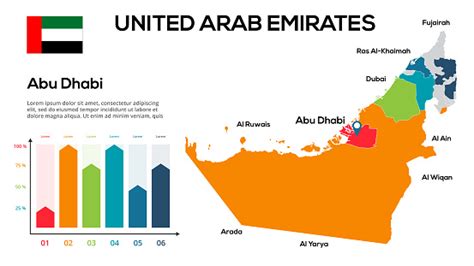 아랍에미리트 지도 아랍 에미리트 지역의 형태로 글로벌지도의 이미지 국가 플래그 인포그래픽 타임라인입니다 편집하기 쉬운 0명에 대한 스톡 벡터 아트 및 기타 이미지 Istock