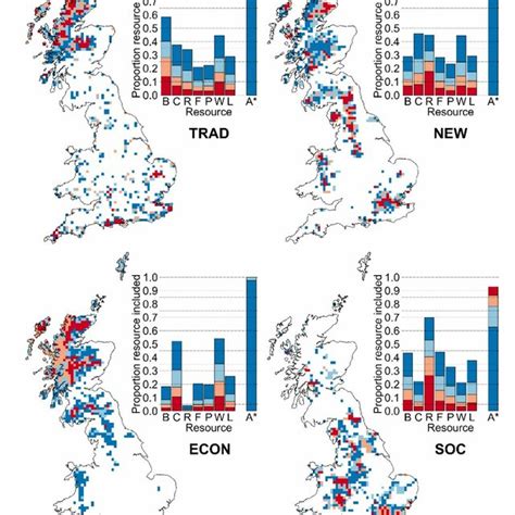 Figure S2 Feature Coverage Using Spatial Prioritisation For Each Of The