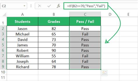Auto Populate Data In Excel Based On Another Cell Spreadsheeto