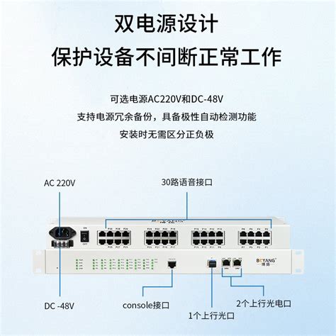 30路语音反向网桥 语音over Ip 电话转网络 同时支持电口和sfp光口 Web网管深圳中为思创科技有限公司