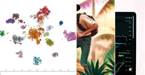 List Data Viz Curated By Gabriel Garcia Medium