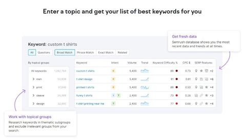 Discover The Best SEO Tools For Keyword Research One Foxy Blogger