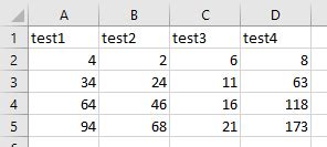 Apply Background Color To A Row In Excel Using Pandas In Python Stack Overflow