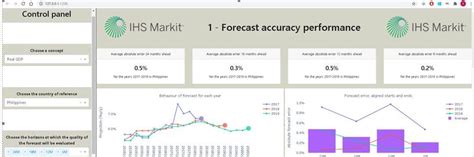 problem retrieving css stylesheet · issue 7 · rmarren1 dash ui · github