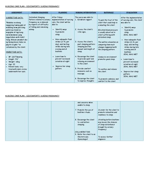 Group 5 Ncp Disturbed Sleeping Pattern Pdf Sleep Medical Specialties