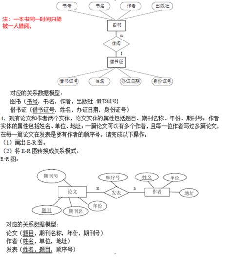 er图 模型转换为关系模型 lmqljt 博客园