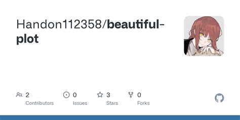 beautiful plot bar histogram py at main · handon112358 beautiful plot