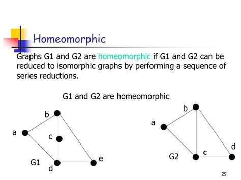 Ppt Comp2012 Discrete Mathematics Powerpoint Presentation Free Download Id 3814799