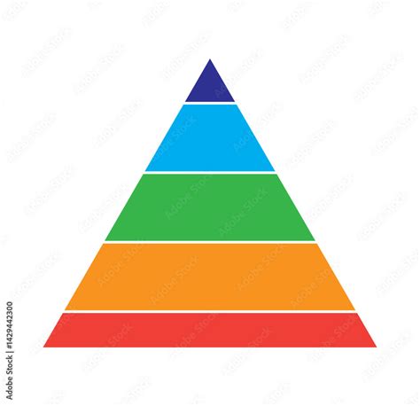 Colored Levels Of Triangular Pyramid Maslow Hierarchy Of Needs