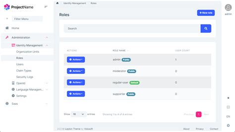 microservice solution web applications abp io documentation