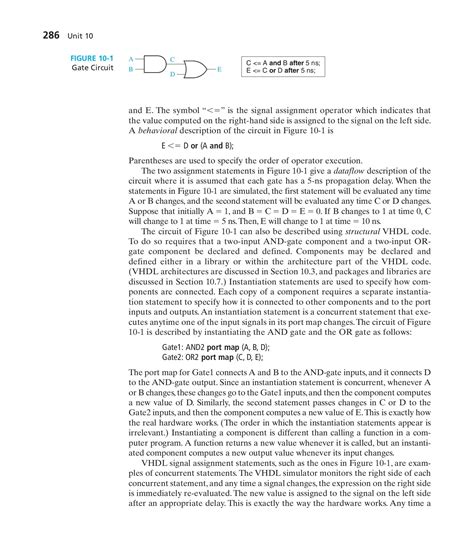 Fundamentals Of Logic Design Papalordz01 Page 309 Flip Pdf