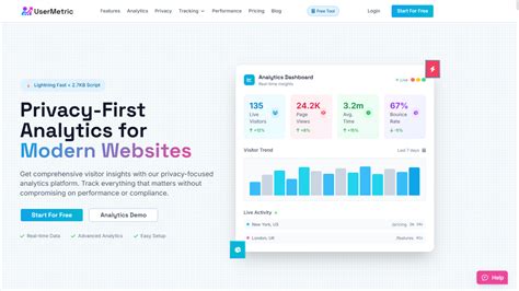 User Api Documentation