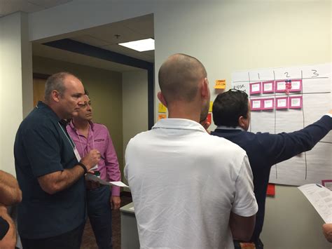 Pricing Software Products 🚀 Accentient Agile Scrum And Devops Experts