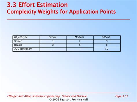 Copyright 2006 Pearson/Prentice Hall. All rights reserved. - ppt download