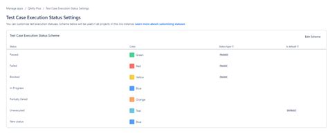 How To Manage Custom Test Case Execution Statuses Atlassian Community